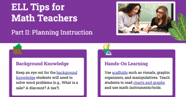 Free Tools and Strategies for Supporting ELLs in Schools: NYSUT Session ...