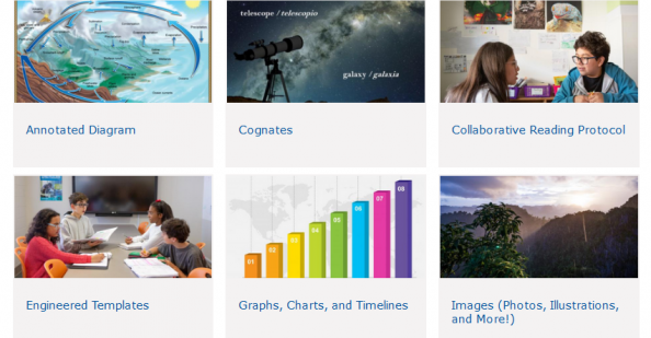 Free Tools and Strategies for Supporting ELLs in Schools: NYSUT Session ...