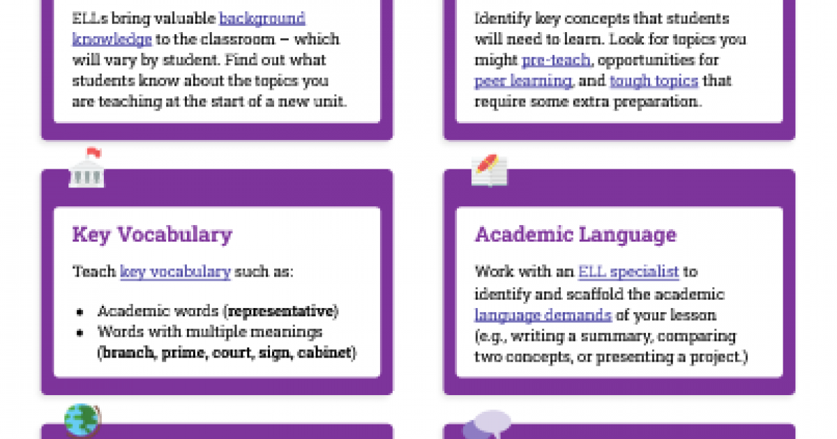 ELL Tips for History & Social Studies Teachers | Colorín Colorado